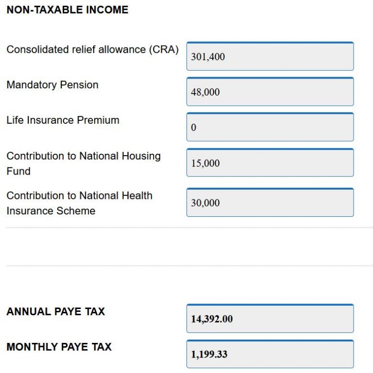How to file withholding tax returns on TaxProMax - Bomes Resources ...